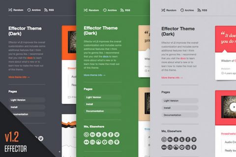 100 Best Free Tumblr Themes | BeginDot