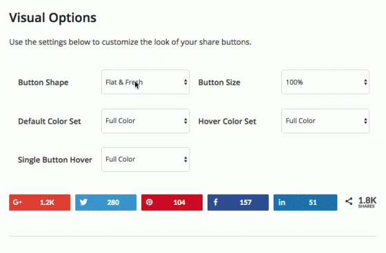 Social Warfare Plugin Pricing, Features, User Reviews 2026